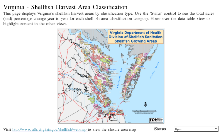 Workbook: Shellfish Harvest Area Classification
