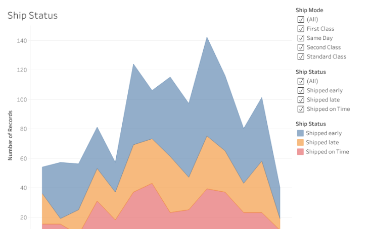 Workbook: Ship Status