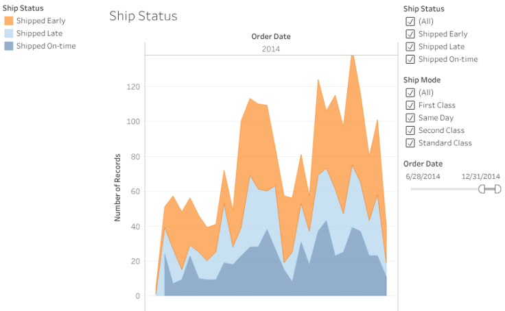 Workbook: Ship Status
