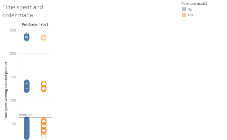 Workbook: Springboard-Crowned Jewelers case study