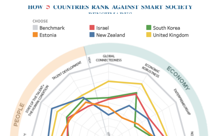 Workbook: TEST_ECONOMY