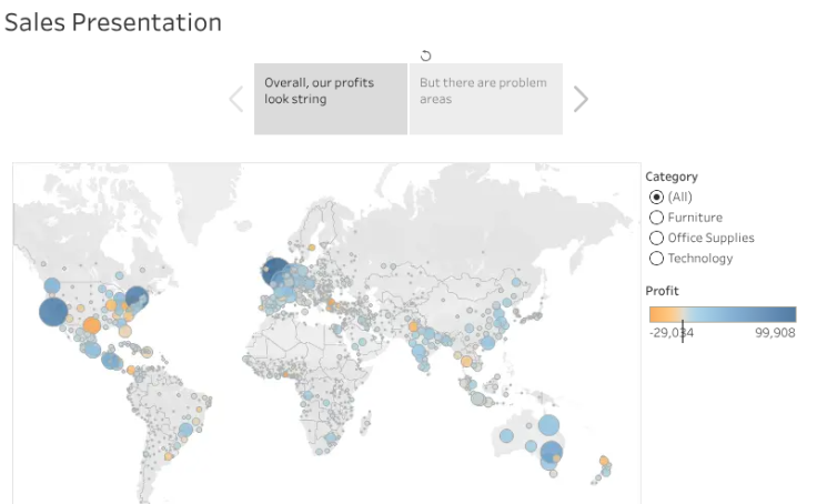 Workbook: Tableau - Getting Started - Sales Presentation