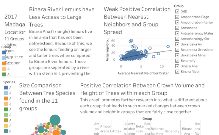 Workbook: Tableau Desktop Guide