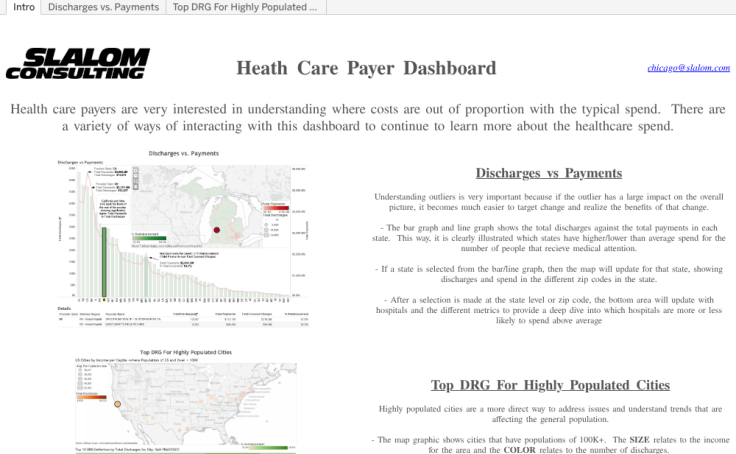 Workbook: Tableau Healthcare Dashboard