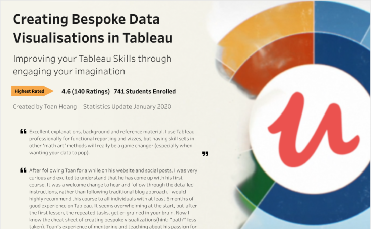 Workbook: Tableau Magic on Udemy