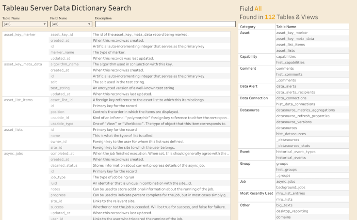 Workbook: Tableau Server Data Dictionary Search