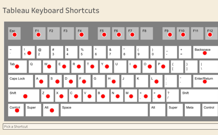 Workbook: TableauShortcuts
