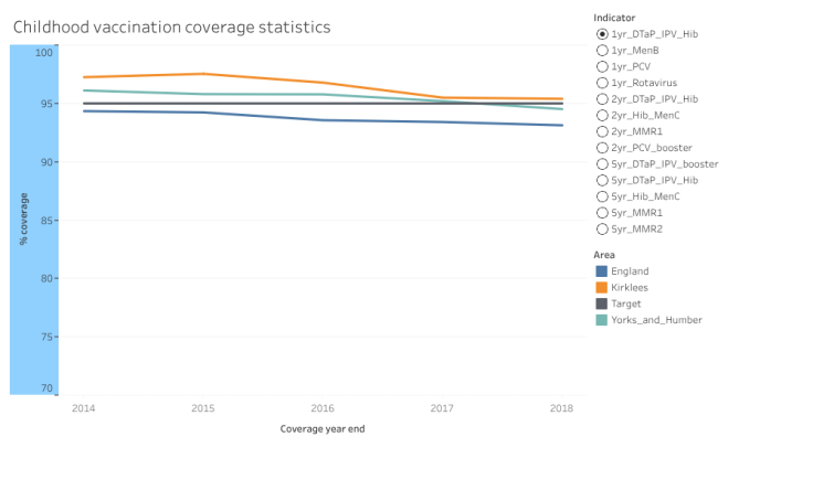 Workbook: Tableau_COVER