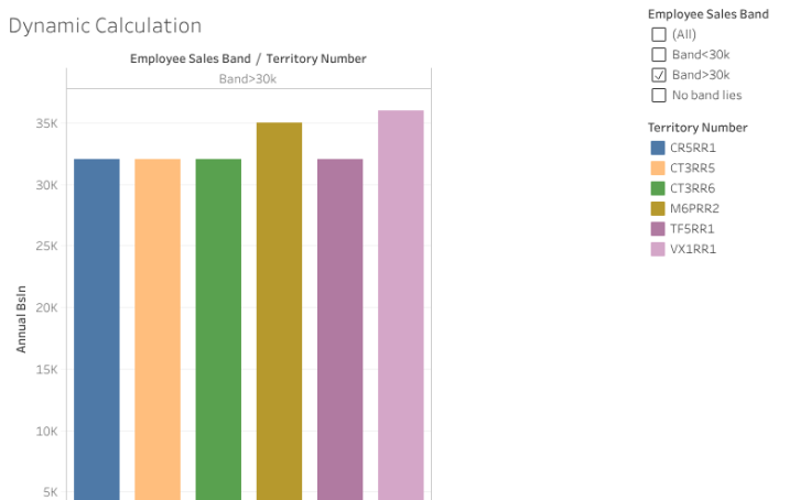 Workbook: Tableau_HandsOn_Exercise