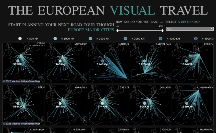 Workbook: The European Visual Travel Guide | IronVizEurope