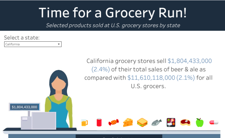 Workbook: Time for a Grocery Run!