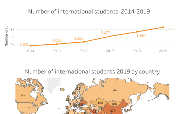 Workbook: Total number of Students 2019 map