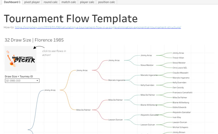 Workbook: Tournament Flow Template