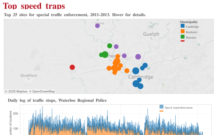 Workbook: Traffic enforcement