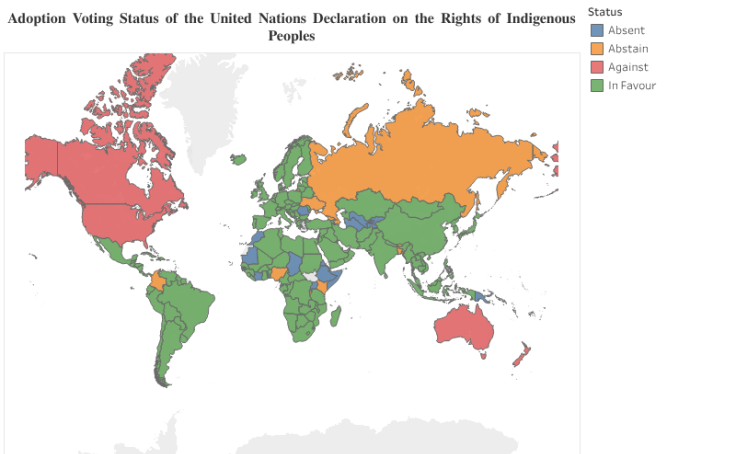 Workbook: UNDRIP Adoption Status by Countries (Storymaps)