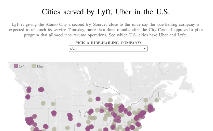Workbook: Uber and Lyft
