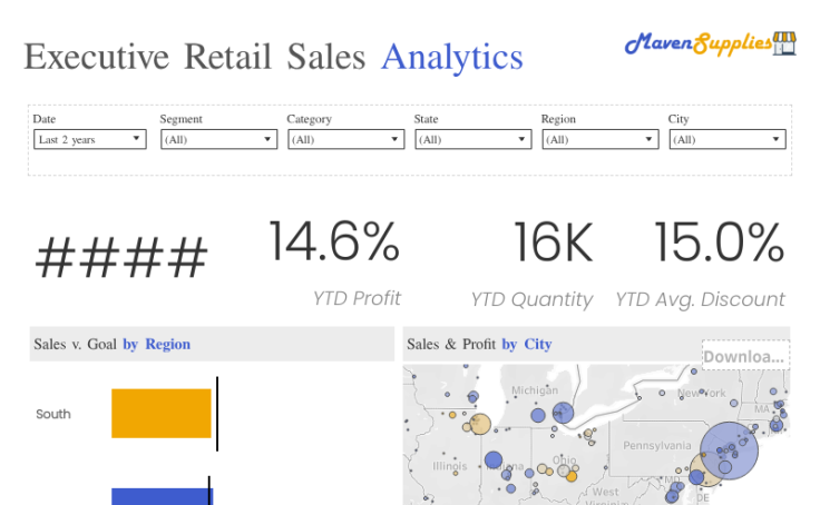 Workbook: Executive Retail Sales Analytics Dashboard