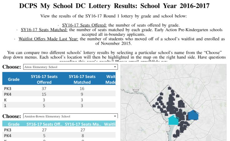 Workbook: Updated Map DCPS MSDC SY16-17 Lottery Tableau Dashboard