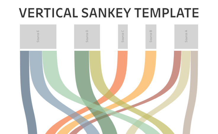 Workbook: Vertical Sankey Template