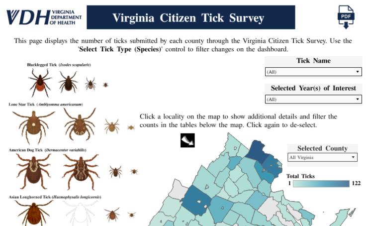 Workbook: Virginia Citizen Tick Survey Map