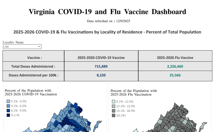 Workbook: Virgnia Respiratory Vaccine Dashboard