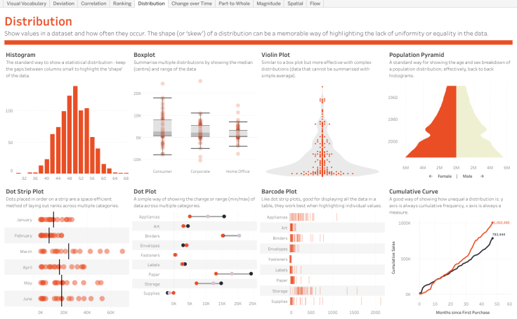 Workbook: Visual Vocabulary