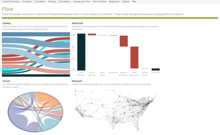 Workbook: Visual Vocabulary