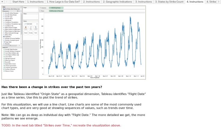 Workbook Visualization Assignment For Coursera Data Science Wst 9235
