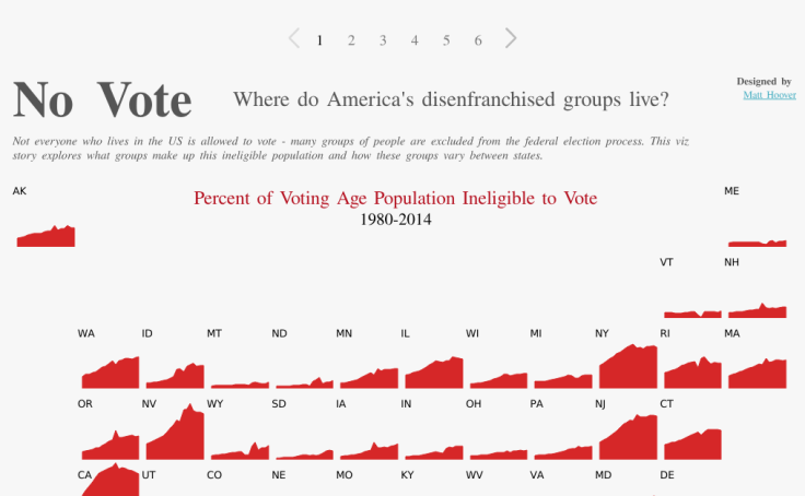 Workbook: No Vote: Where do America's disenfranchised groups live?
