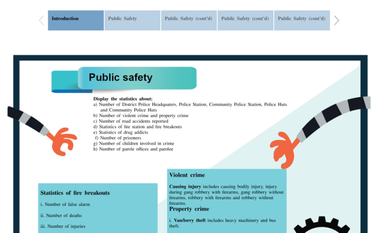 Workbook: Public Safety Statistics - Portal