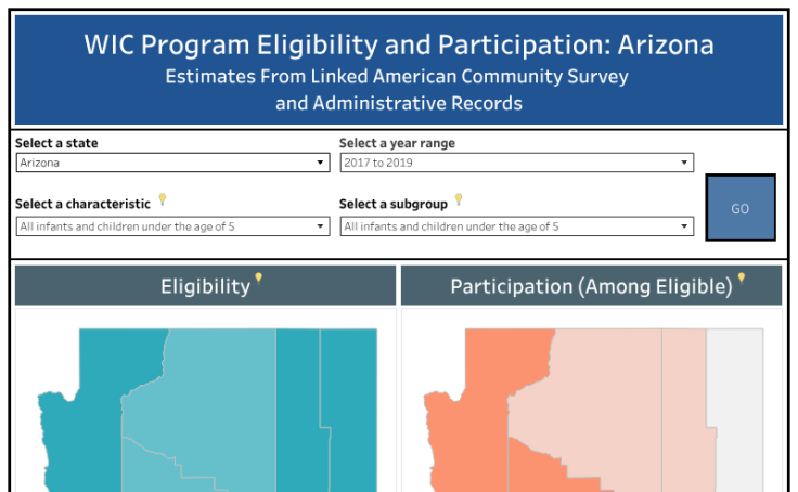 Workbook: WIC-Program Eligibility and Participation