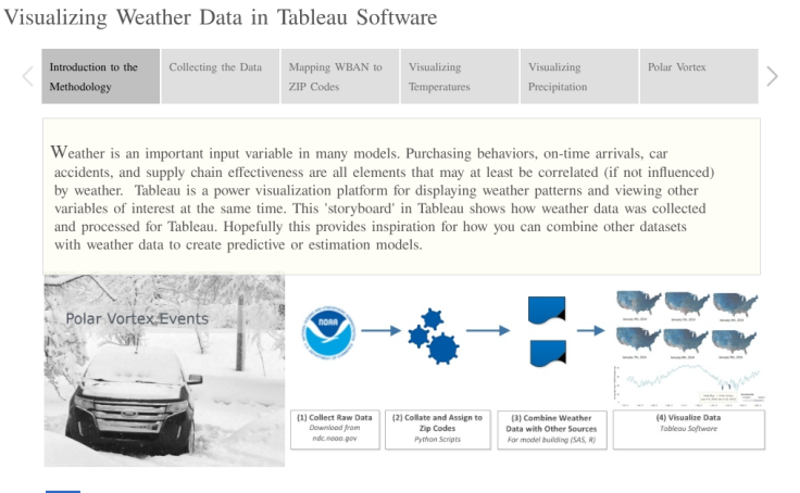 Workbook: Visualizing Weather Data in Tableau