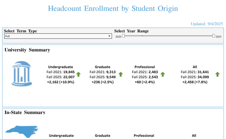 Workbook: Web Fact Enrollment Maps