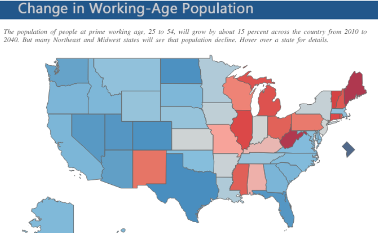 Workbook: Change in working-age population