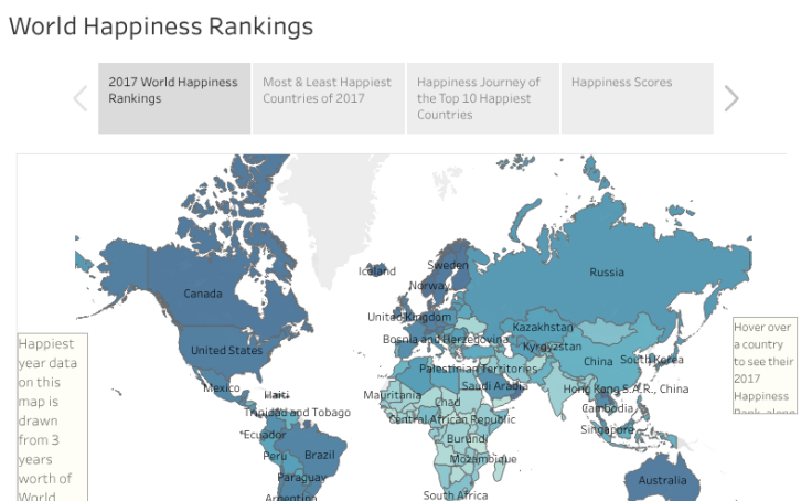 Workbook: World Happiness Data