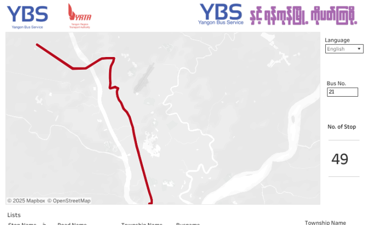 Workbook: YBS ( Yangon Bus Service )