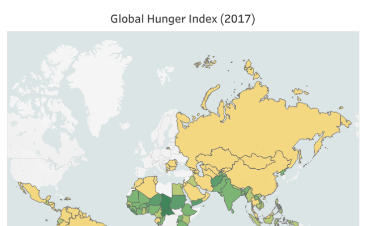 Workbook: global hunger index 2017