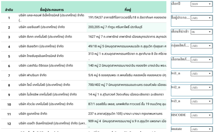 Workbook: importlist_R2