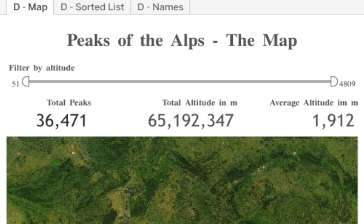 Workbook: Peaks of the Alps