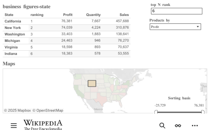 Workbook: state figures 2