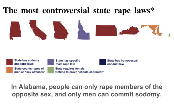 Workbook: state rape laws