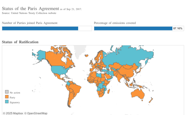 Workbook: Paris Agreement status of ratification