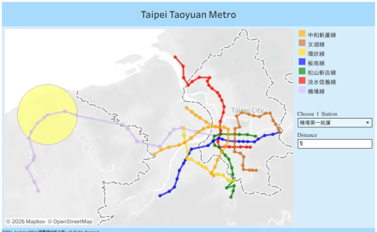 Workbook: taipei taoyuan metro