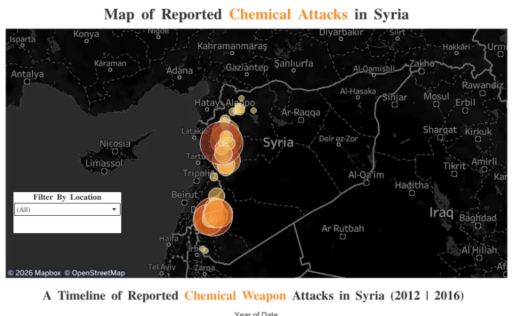 Workbook: Map of Reported Chemical Attacks in Syria