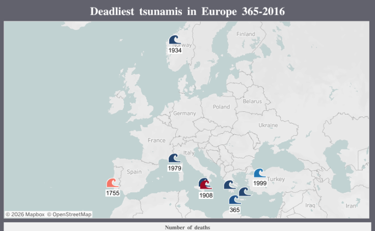 Workbook: Tsunamis in Europe